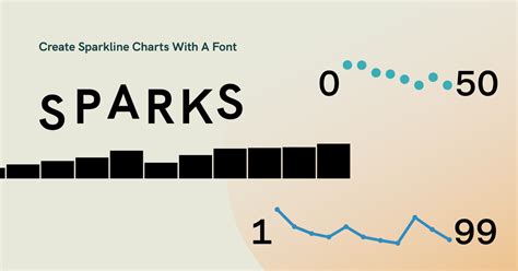 Create Sparkline Charts Without Any Code Using Sparks JUXT Design