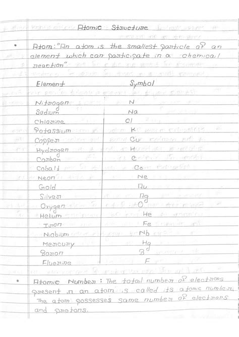Solution Atomic Structure Studypool Solution Atomic Structure Studypool