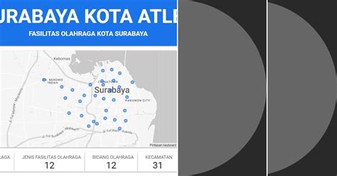 List Project Data Visualization Curated By Pojokstats Medium