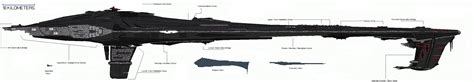Super Star Destroyer Eclipse Class