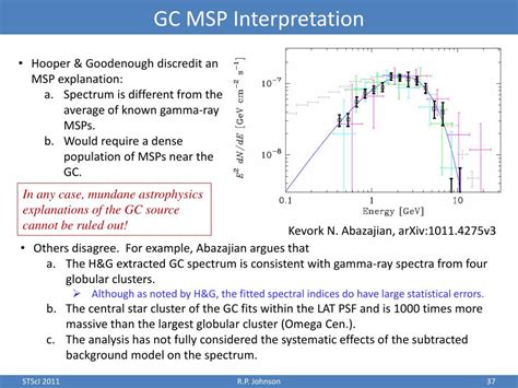 Ppt Gamma Ray Results From Fermi Indirect Detection Of Dark Matter Powerpoint Presentation