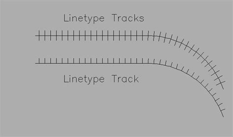 Looking For Linetype Autocad 2d Drafting Object Properties