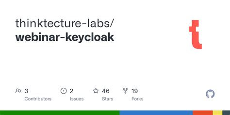 Webinar Keycloak Keycloakauthorizationhandler Cs At Main Thinktecture