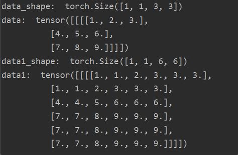 Pytorch 四种边界填充方式 Padding 抚琴尘世客 博客园
