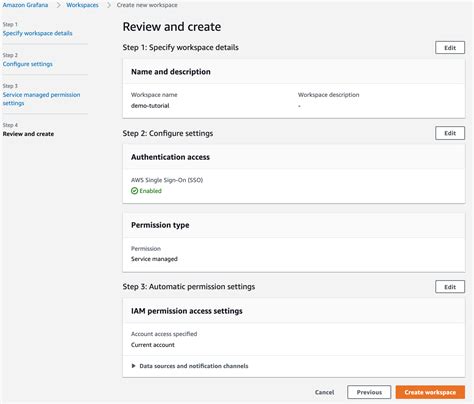 Configure AWS Managed Service For Grafana Sanchit S Blog
