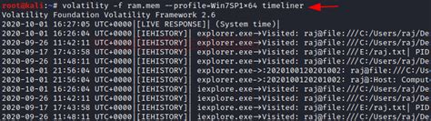 Memory Forensics Using Volatility Framework