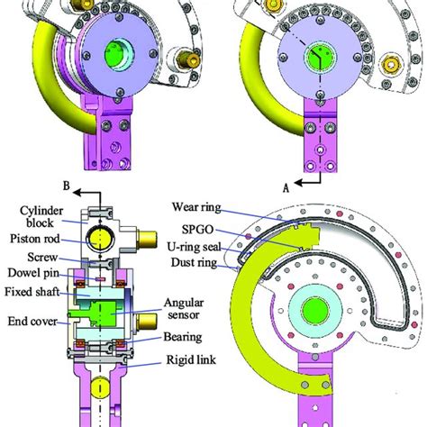 Structure Models Of The Circular Hydraulic Actuator Download Scientific Diagram