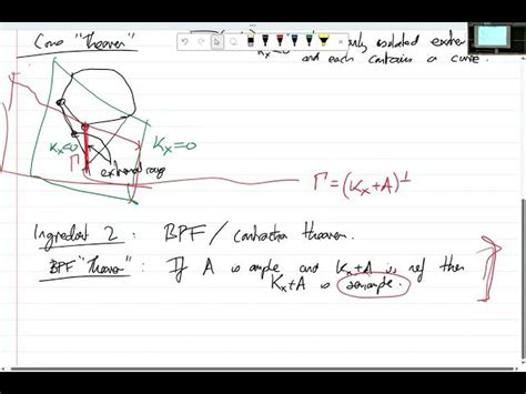 Free Video The Log Minimal Model Program For Excellent Threefolds From