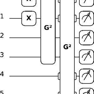 H 3 Noisy Simulation Of The PCMVQE Algorithm A Comparison Between