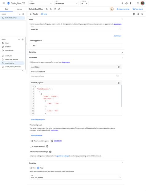 3awaithasfurnotr Botflo