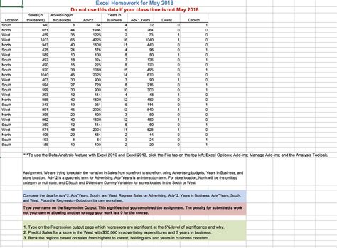 Solved Excel Homework For May 2018 Do Not Use This Data If