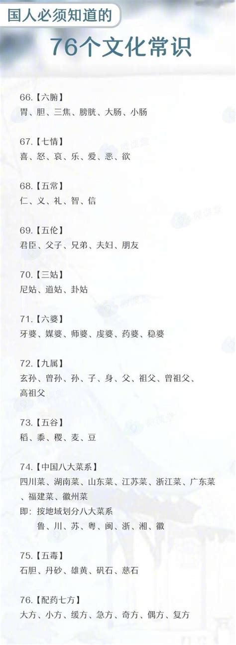 2019年国家公务员考试常识积累76个文化常识 公务员考试网 2023年国家公务员考试报名时间考试大纲历年真题