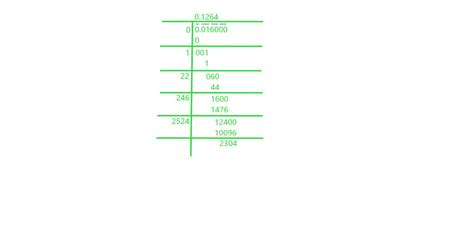 Class RD Sharma Mathematics Solutions Chapter Squares And Square Roots Exercise