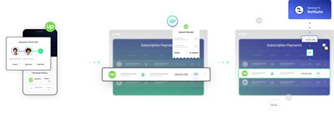 Spend Optimization Mesh