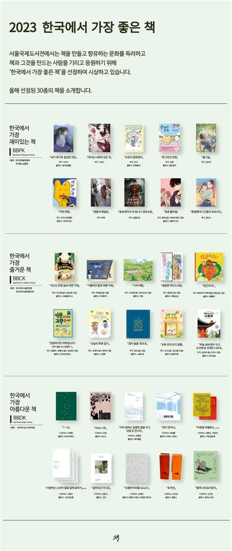 2023 선정 결과 발표 공지사항 2025 서울국제도서전