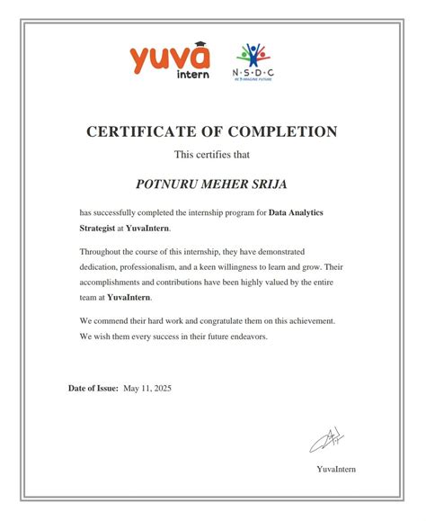 Dataanalytics Yuvaintern Internshipjourney Careermilestone Datadriven… Potnuru Meher Srija