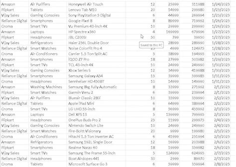 Do Excel And Typing By Ashishvaishnav8 Fiverr