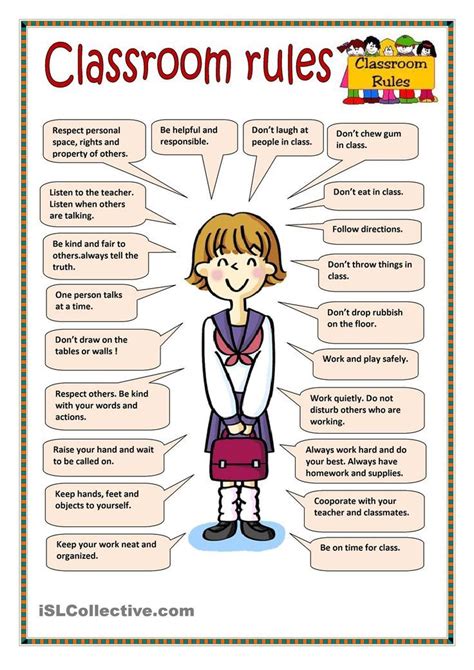 Картинки по запросу Classroom Rules Classroom Rules Classroom