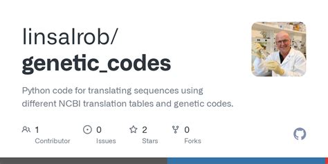 GitHub Linsalrob Genetic Codes Python Code For Translating Sequences Using Different NCBI