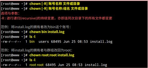 linux下面权限的含义以及修改 zhanli 博客园