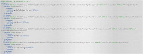 find standard code overlayering in dynamics 365 fo daxrunbase