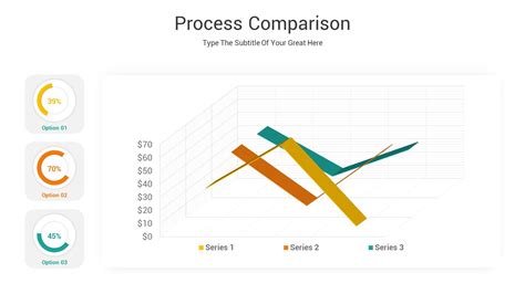 Process Comparison Powerpoint Template Artofit