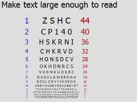 Slide Fonts 11 Guidelines For Great Design