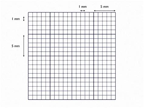 Advanced Grid Subgrid Styling Grid Plotlyjs Plotly Community Forum