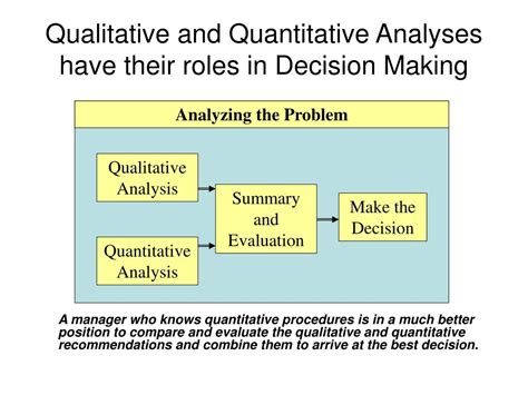 Ppt Decision Making Powerpoint Presentation Free Download Id4586370
