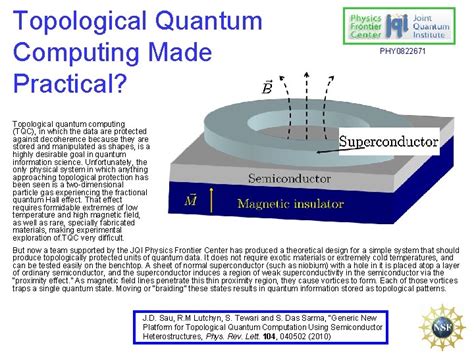 Topological Quantum Computing Made Practical Phy 0822671 Topological