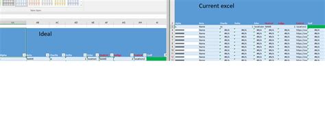 Excel Creating Filtered Table To Remove Na In Python Stack Overflow