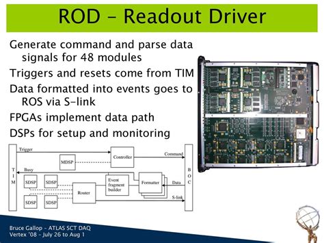 Experience With Daq For Atlas Sct Ppt Download