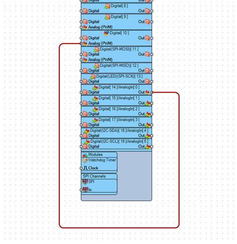 Controlling Laser Brightness With A Potentiometer Visuino Visual Development For Arduino