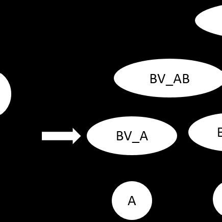 Ray Tracing Pipeline In Optix API Download Scientific Diagram
