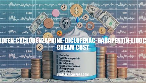 Baclofen Cyclobenzaprine Diclofenac Gabapentin Lidocaine Cream Cost A Comprehensive Guide