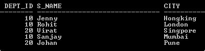 PL SQL Listagg How Listagg Works In PL SQL With Examples