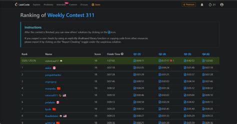Nishant Raut On Linkedin Leetcode Questions Contest