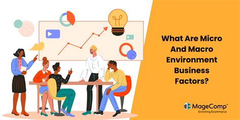 What Are Micro And Macro Environment Business Factors Magecomp