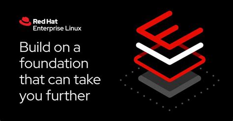 Sameh Attia On Linkedin Red Hat Enterprise Linux Server Product Trial
