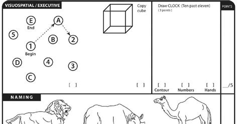 Moca Test Prep Unlock Your Potential With These Proven Strategies