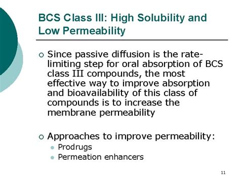 The Biopharmaceutical Classification System Bcs Dr Mohammad Issa