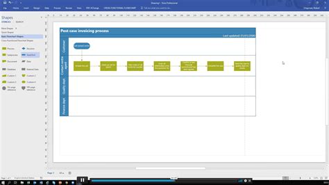 Process Mapping Toolkit Course Cloud