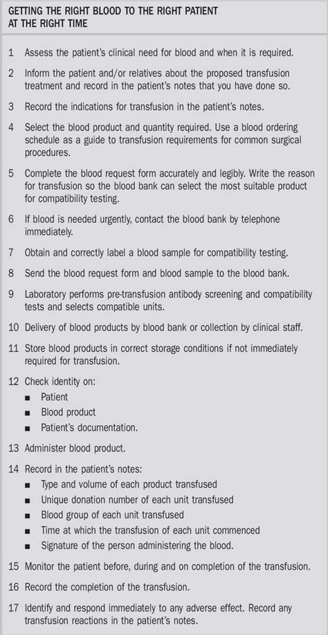 1 Steps In The Clinical Transfusion Process Download Scientific Diagram