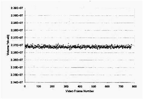Figure 1 From A Review Of Electrostatic Levitation For Materials