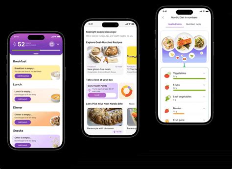 About Eatbeat Ai Powered Nutrition And Meal Planning App