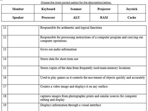Key Stage 3 Ict Questions Teaching Resources
