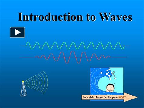 General Wave Behavior Presentation Free To View