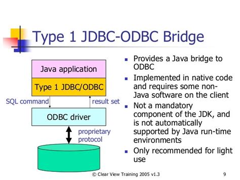 Java Arlow Jdbc Tutorialjava Programming Tutorials