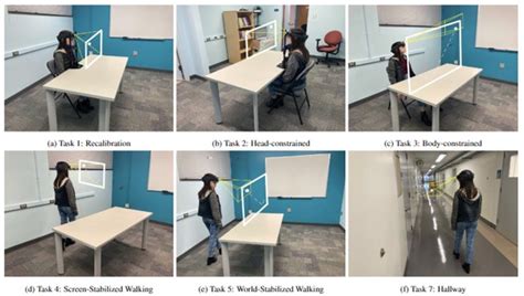 Eyetts Evaluating And Calibrating Eye Tracking For Mixed Reality