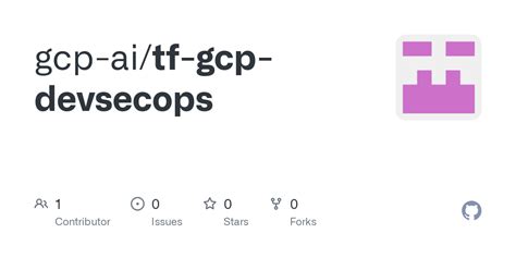 Github Gcp Aitf Gcp Devsecops